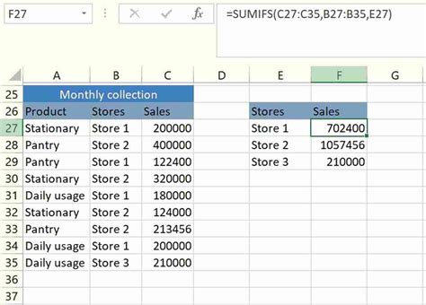 Useful Functions In Excel Part 1 BPA Educators