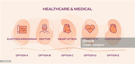 의료 및 의료 관련 프로세스 인포그래픽 템플릿 프로세스 타임라인 차트 선형 아이콘이 있는 워크플로 레이아웃 0명에 대한 스톡 벡터 아트 및 기타 이미지 Istock