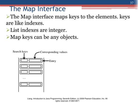 Ppt Chapter 22 Java Collections Framework Powerpoint Presentation