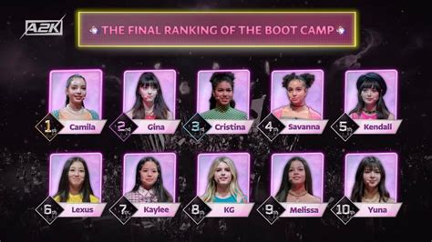 A2k Final Contestants Are Selected Heres Whos Going To Korea