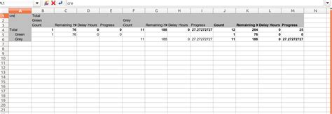 110 Decimal Precision Is Not Handled Well On Pivot Export · Issue