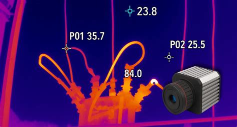 How Does A Pyrometer Work Working Principle Explained