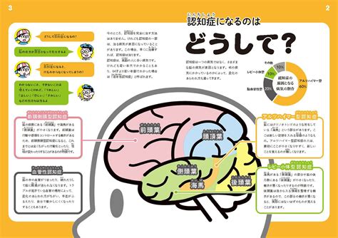 朝日新聞厚生文化事業団 小学生向け認知症 理解促進テキスト パンフレット デザイン パンフレット 雑誌のレイアウトデザイン