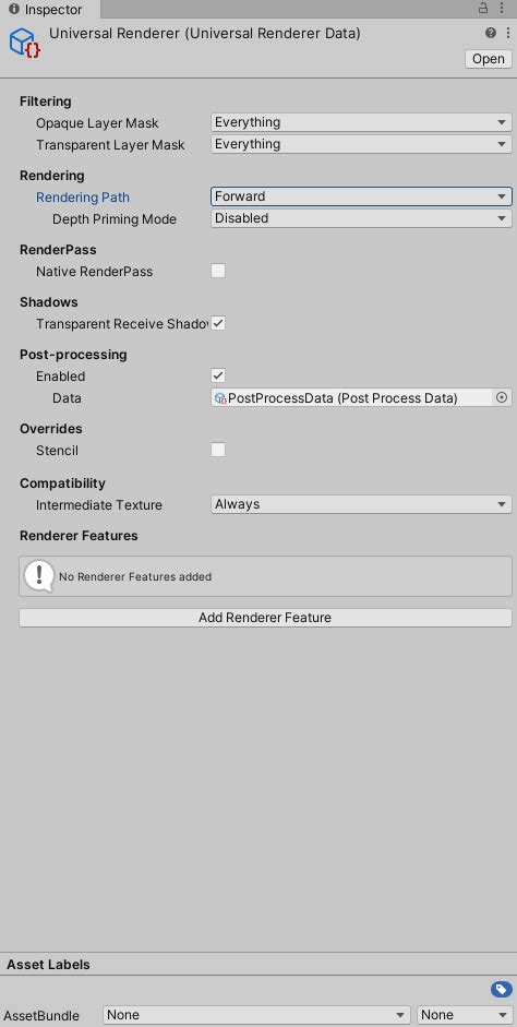 Transparent Rendertexture With Postprocessing Unity Engine Unity