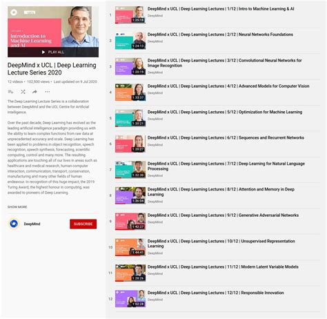 Mohsen B Posted On Linkedin