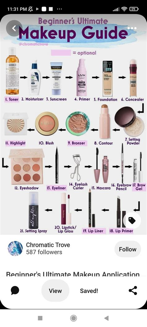 Pin By Salute E Bellezza On Makeup Order Makeup Guide Makeup