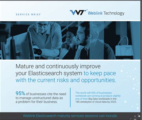 rediscovering elasticsearch with weblink technologies