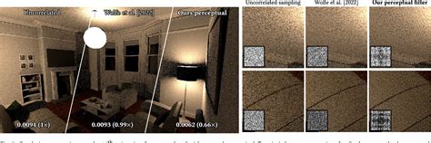 Figure 7 From Perceptual Error Optimization For Monte Carlo Animation