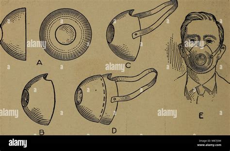 This 1911 Treatise On Electroplating Offers A Comprehensive Guide For Both Beginners And