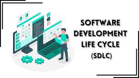 Thinknyx Technologies On Linkedin Understanding Sdlc In 5 Minutes Software Development Life Cycle