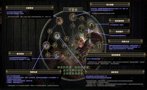 赛季专题 流放之路官方网站 腾讯游戏