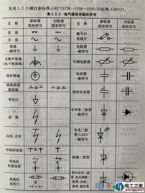电路图分析电路图分析技巧 接线图网