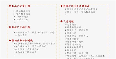 数据检查系统 天软科技