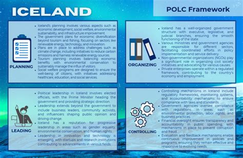 Polc Framework Pdf Regulatory Compliance Environmental Protection