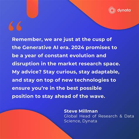 Dynata On Linkedin Ai Marketresearch 2024predictions