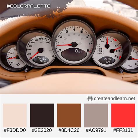 Create And Learn Power Bi Excel Tableau On Linkedin Beautiful
