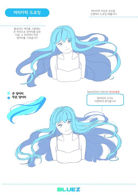 블루젯 만화학원 On Twitter 드로잉 강좌 드로잉베이스 그리기 튜토리얼