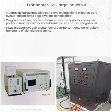 Ejemplos De Carga Inductiva