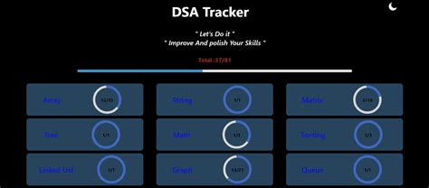 Kapil Ahirwar On Linkedin Mernstack Internship2024 Projectcompletion Internship