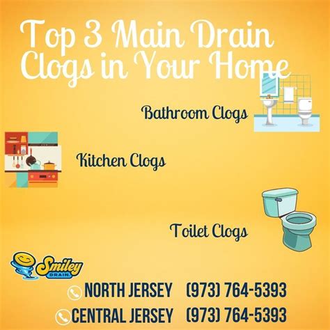 Clogged Drain Line How To Unclog Main Sewer Line Fast OFF