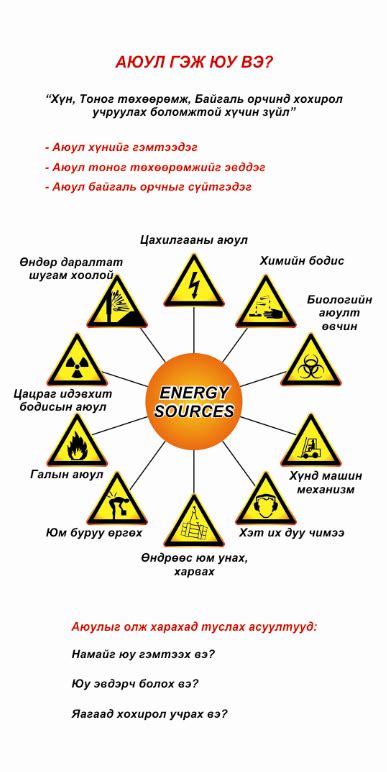 Хабэа н мэдлэг өгөх сургалт Pptx Copy1 On Emaze