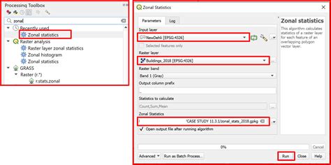 Ratio Of Land Consumption Rate To Population Growth Rate Capacity Building For