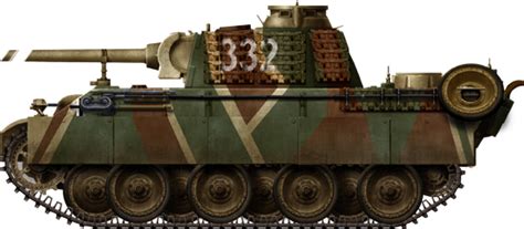 Panzer V Panther Ausf D A And G Tank Encyclopedia