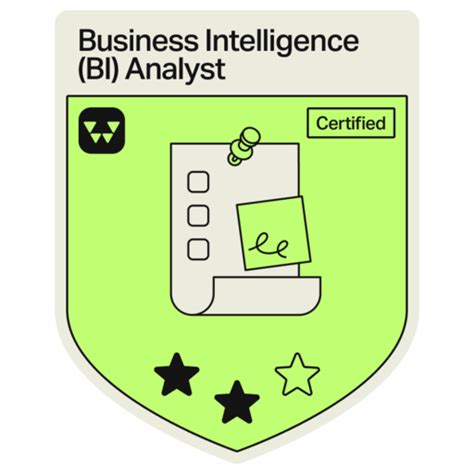 Business Intelligence Bi Analyst Credly