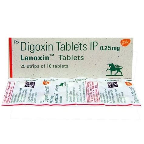 Digoxin ~ Nursing Path