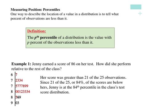 Ppt Chapter 2 Modeling Distributions Of Data Powerpoint Presentation Id 1980151