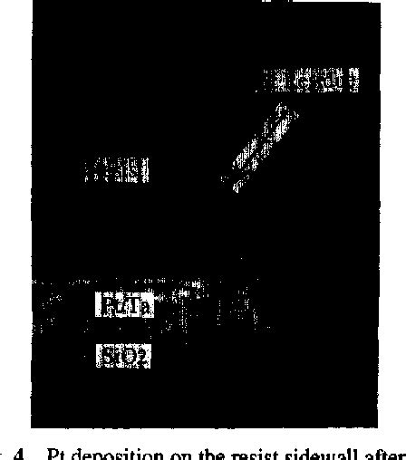 Figure 4 From A Gbit Scale Dram Stacked Capacitor Technology With Ecr Mocvd Srtiosub 3 And Rie