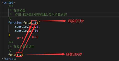 Day16 项目and函数用自定义函数求三角形面积 Csdn博客 Day16 项目and函数用自定义函数求三角形面积 Csdn博客