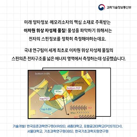 대한민국 과학기술정보통신부