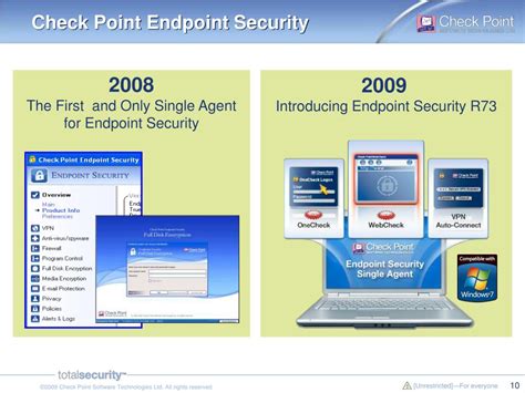 PPT Check Point Endpoint Security Secure Fast Simple PowerPoint Presentation ID 3998373