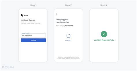 Revolutionizing Authentication With Silent Network Authentication