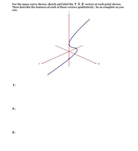For The Space Curve Shown Sketch And Label The Chegg Com