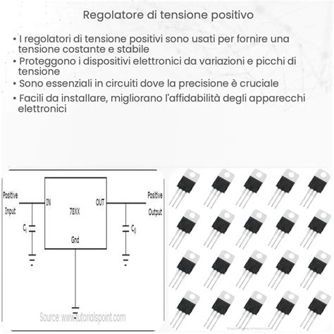 Regolatori Di Tensione Come Funziona Applicazione E Vantaggi