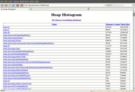 Tomcat Server Start