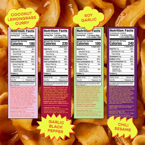 Mua Saucy Premium Noodle Variety Pack By Omsom Noodles With Asian Inspired Flavors Soy Garlic
