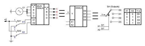 Universal Analog To Digital Multiplexer Demultiplexer Edn