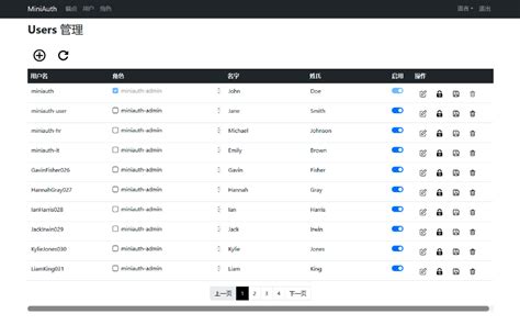 Net轻量级开源权限认证项目miniauth管理系统集成