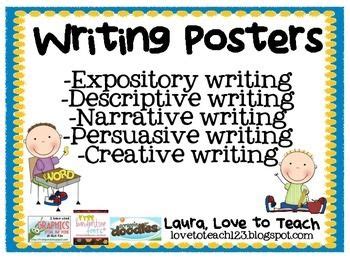 FREE Types Of Writing Posters