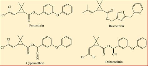 Chemical Structures Of Some Common Pyrethroid Pesticides Download Scientific Diagram