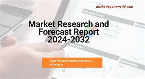 endpoint security market insights 2024 to 2032 unleash your business