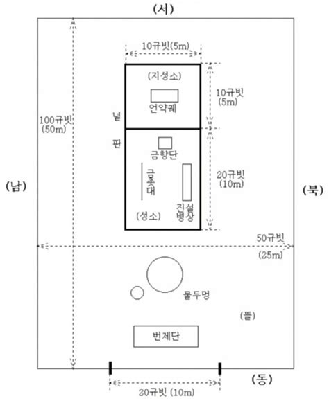 성막 네이버 블로그