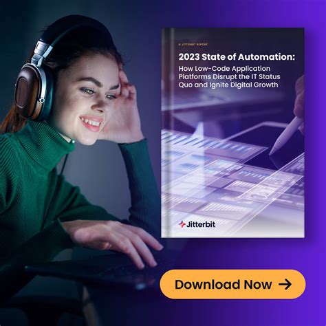 Jitterbit On Linkedin 2023 State Of Automation Low Code Lcap Jitterbit