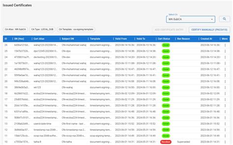 Khatim Pki Server 42 Is Released Pki Simplified Codegic