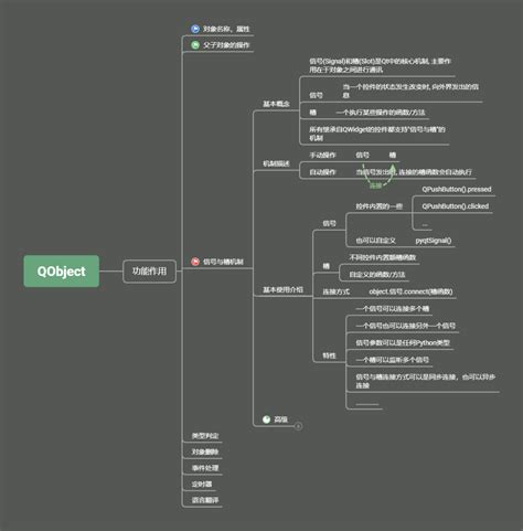 pyqt 槽任意参数 pyqt5信号与槽机制入门（一） csdn博客
