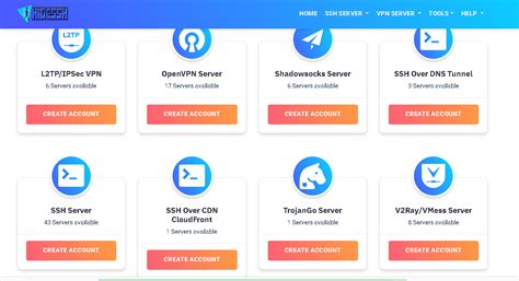 Cara Membuat Akun Ssh Slow Dns Premium Gratis Hidessh