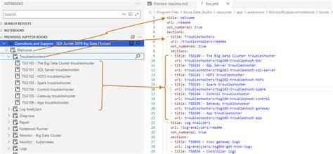 Explore Jupyter Books In Azure Data Studio